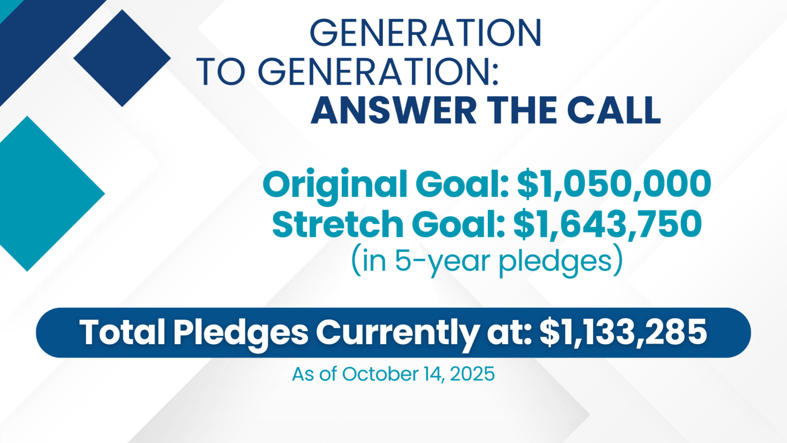 Generation to Generation: Answer the Call - Old St. Mary's Catholic Church